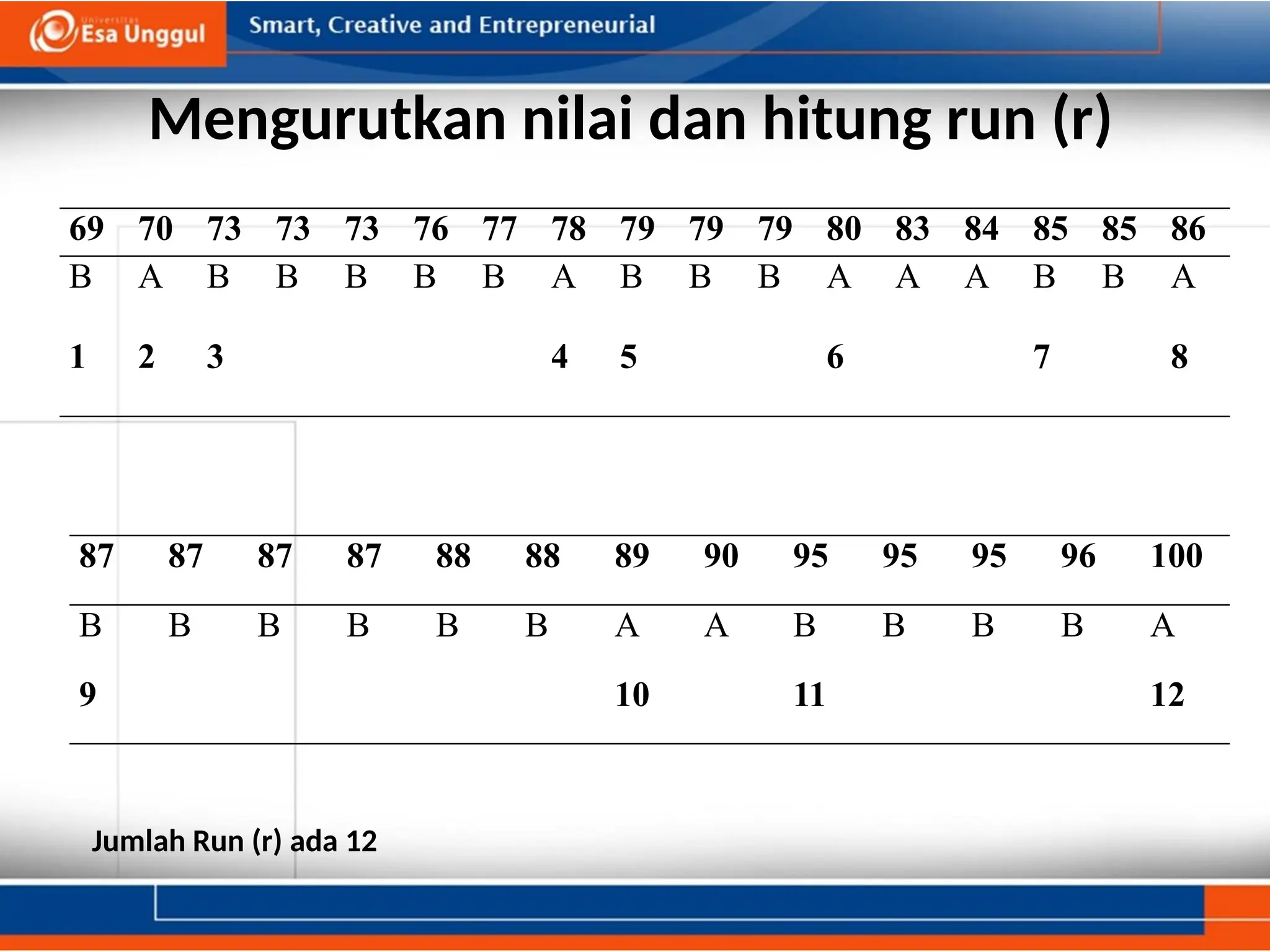 uji Run atau Run Test statistika non parametrik | PPTX