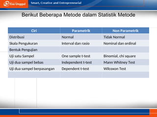 PPT-UEU-Statistik-Inferens-Pertemuan-9 (1).ppt