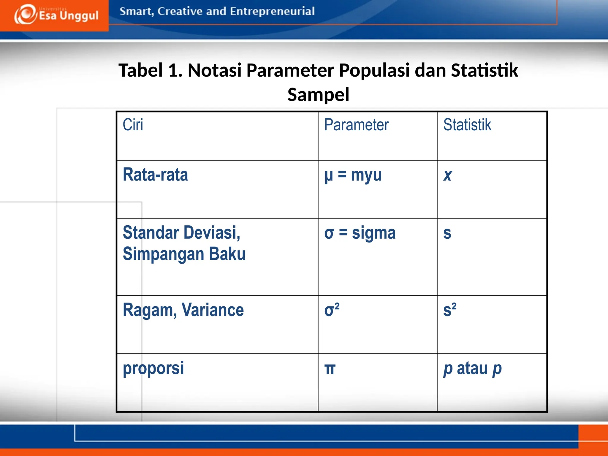 PPT-UEU-Statistik-Pertemuan-1.pptxndjdjdjn | PPTX