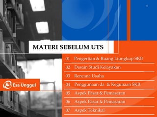 PPT-UEU-Studi-Kelayakan-Bisnis-Pertemuan-1.pptx