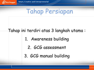 PPT-UEU-Tata-Kelola-Perusahaan-Pertemuan-6.pptx