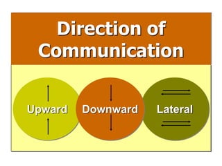PPT-UEU-Teori-Perilaku-Organisasi-Pertemuan-7.ppt