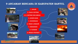 PPT-UMY-MITIGASI-BENCANA-rev-1.pptx