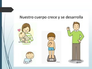 PPT-UNIDAD-CONOCIENDO-MI-CUERPO-KINDER.pdf