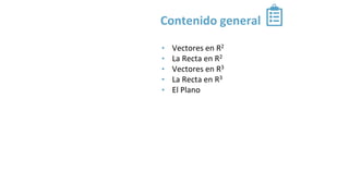vectores,rectas y plano en bidimensional(r2) y tridimensional (r3) | PDF