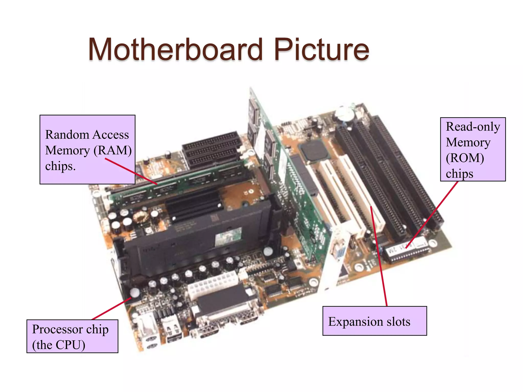 PPT-Unit1-Basics-of-Mother-Board.ppt