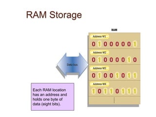 PPT-Unit1-Basics-of-Mother-Board.ppt