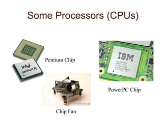PPT-Unit1-Basics-of-Mother-Board.ppt