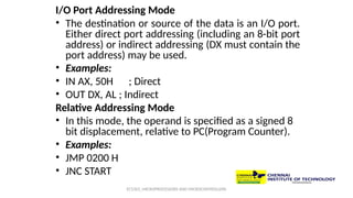 Comprehensive Overview of 8086 Microprocessor Architecture and ...