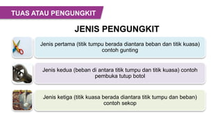 PPT-Usaha-dan-Pesawat-Sederhana-dalam-Kehidupan-Sehari-hari.pptx