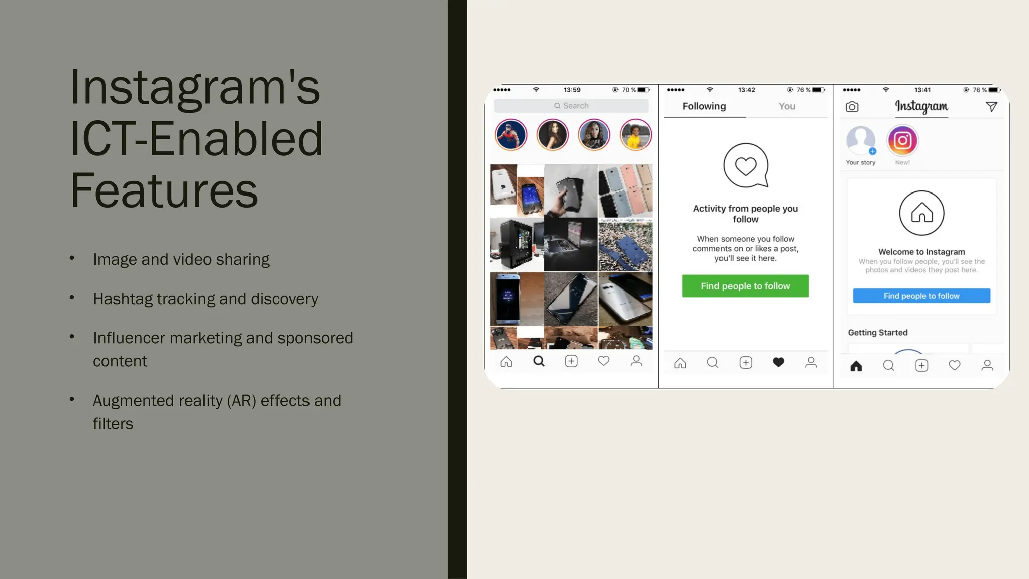 PPT-Use of ICT Powerfull peoples come form powerfull places.pptx