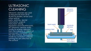 USES OF ULTRASOUND WAVES | PPTX