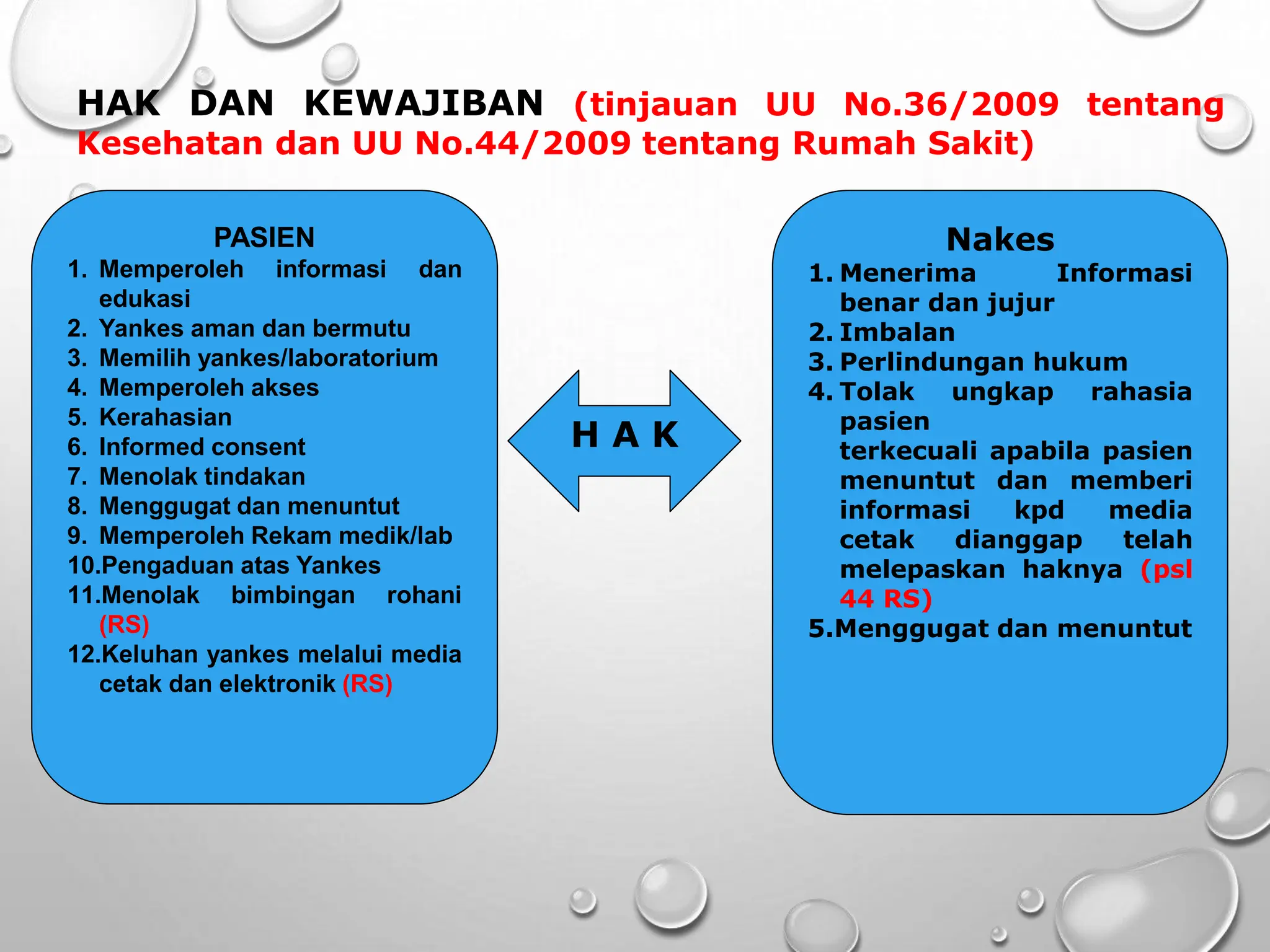 power point undang - undang kesehatan terbaru | PPT