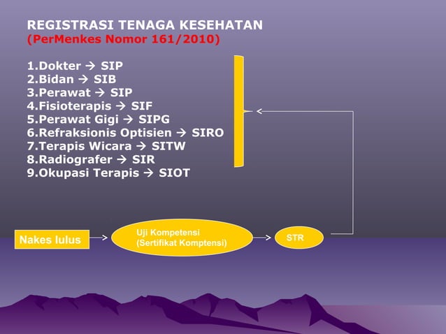 Ppt uu-kesehatan-dipa-blu | PPT
