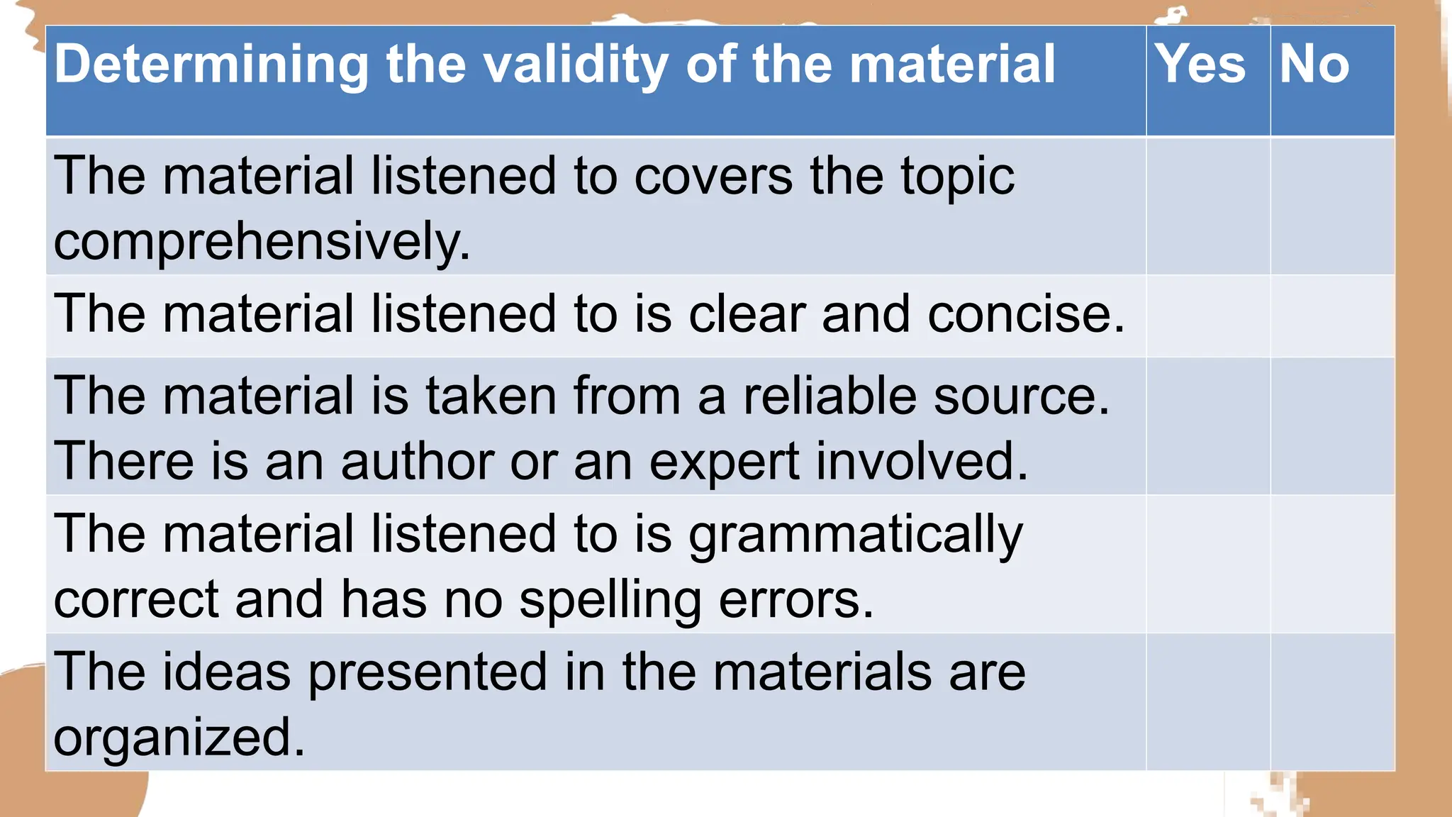 PPT-Validity-of-the-evidence-listened-to (1).pptx