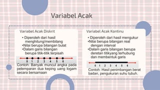 PPT-Variabel-Acak-Diskrit observasi ppt. | PDF