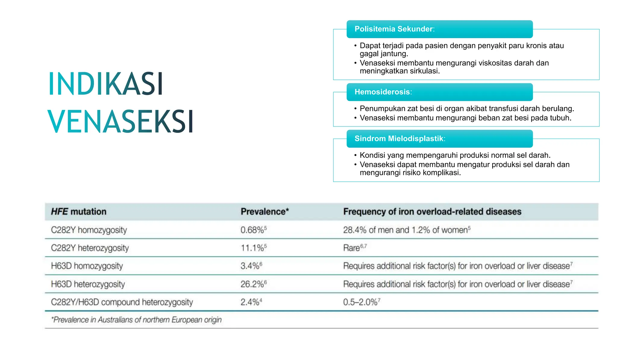 Paparan tentang Vena Seksi oleh Pisok Awuy | PPTX