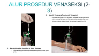 Paparan tentang Vena Seksi oleh Pisok Awuy | PPTX