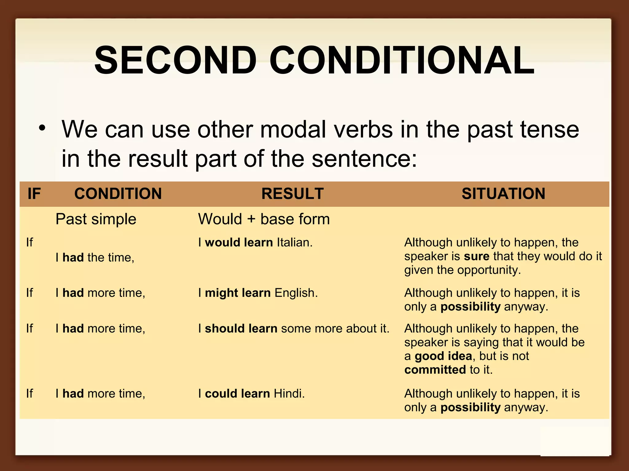 Conditionals | PPT