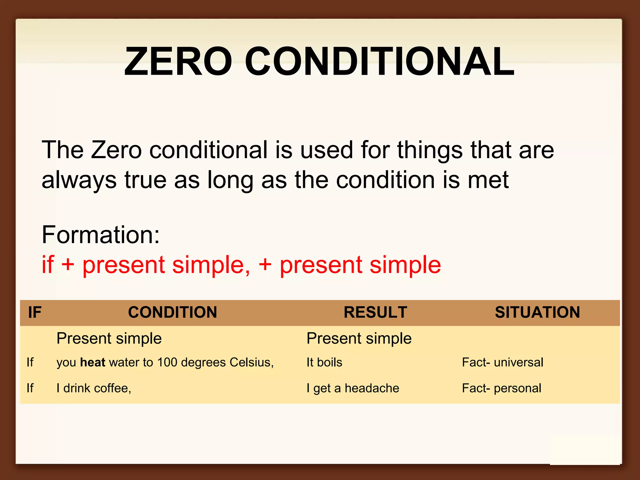 Conditionals | PPT