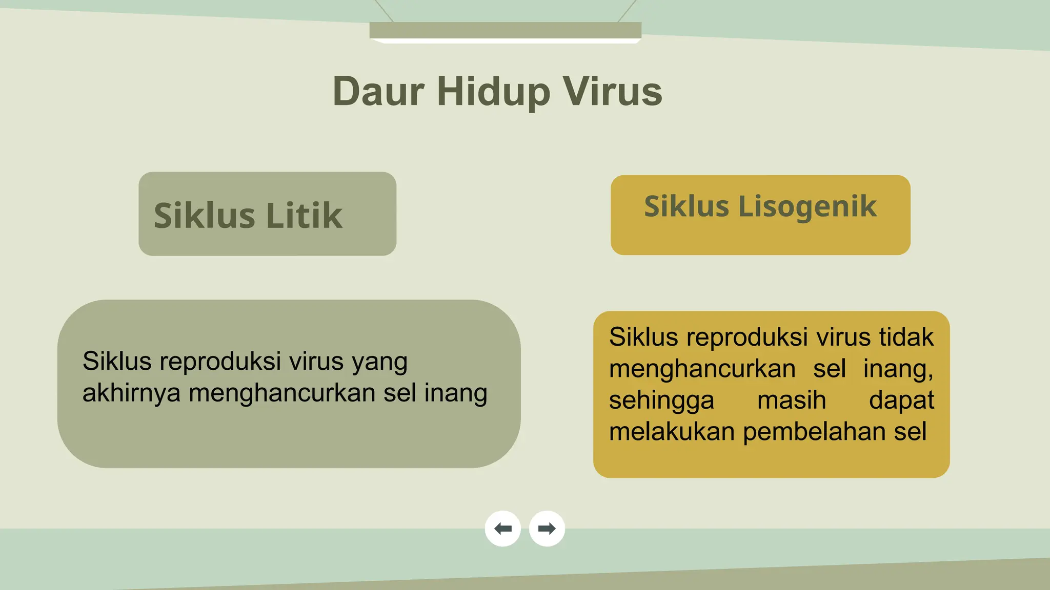 power point tentang materi virus pada kelas sepuluh | PPTX
