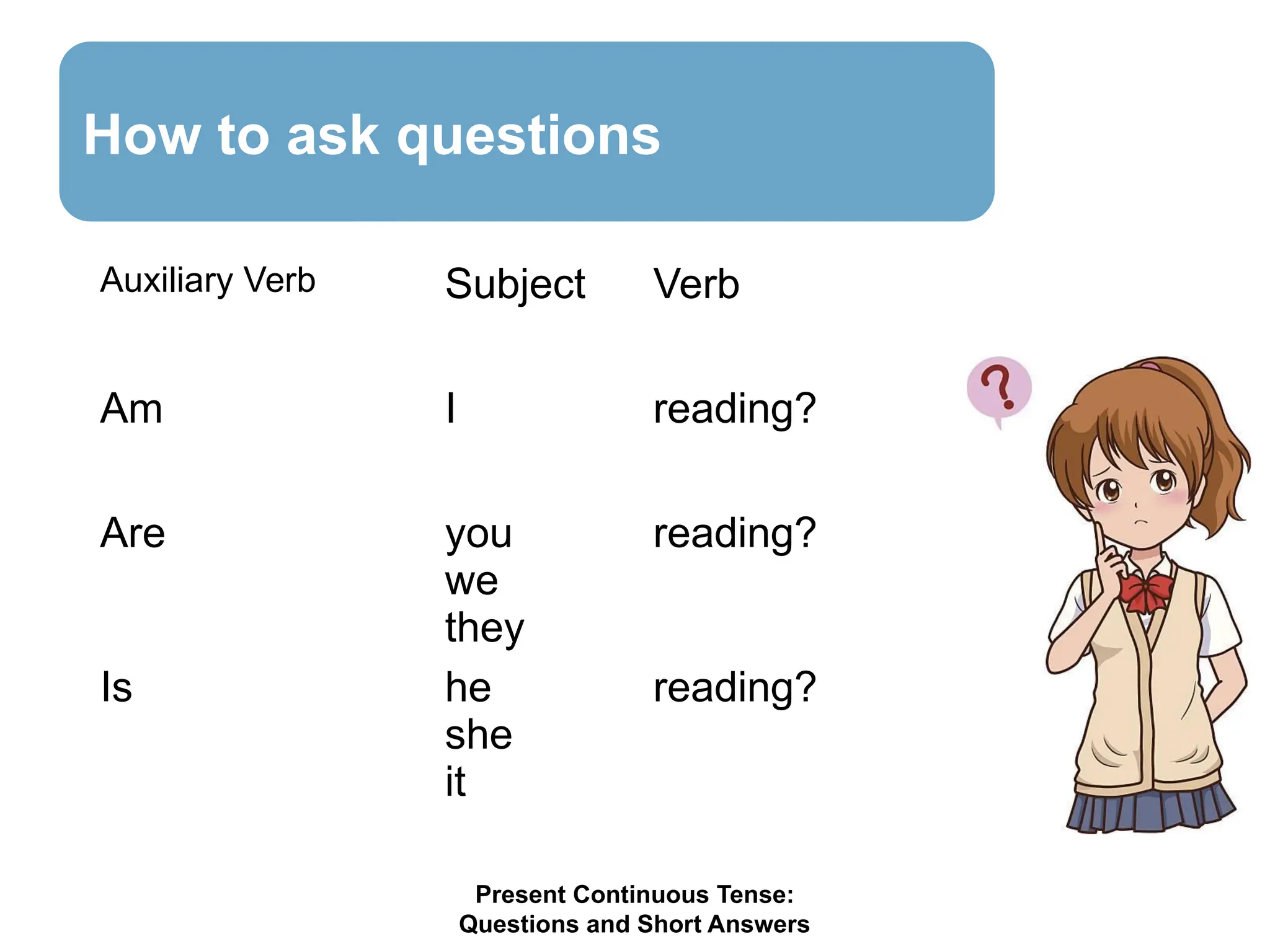 Powerpoint slides - W21 - Lesson 42.pptx