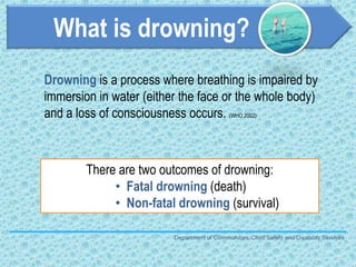 ppt-water-safety-care-services-carers.pptx