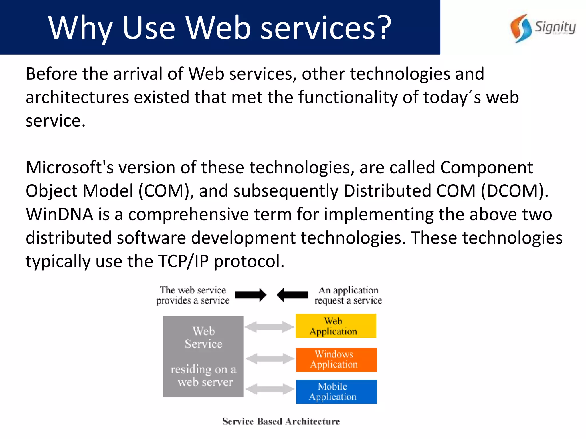Role of CMS & Webservices - Mobile Apps | PPT