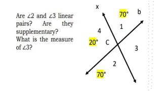PPT-week-2-day-4-Linear-pairs-and-vertical-angles.pptx