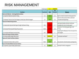 4 Super Lightweight Tank - Risk Management | PPT