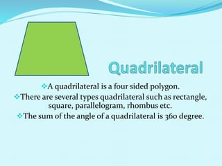 Ppt -welcome to the world of polygons | PPTX