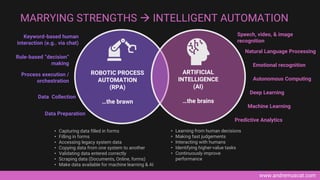 Intelligent Automation (IA) | PDF