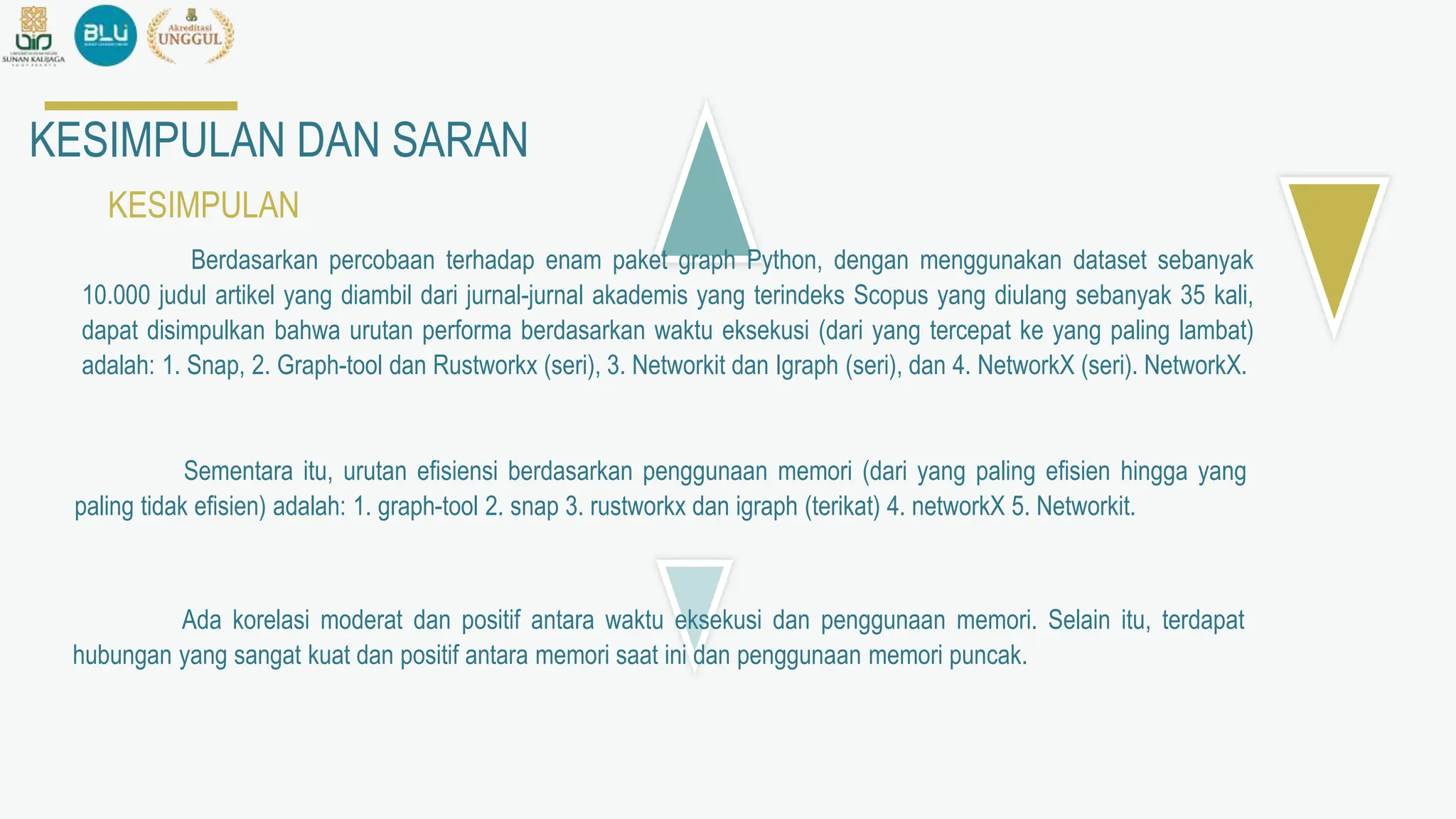 PPT-Wildan Nadiyal Ahsan Thesis Python Graph.pptx