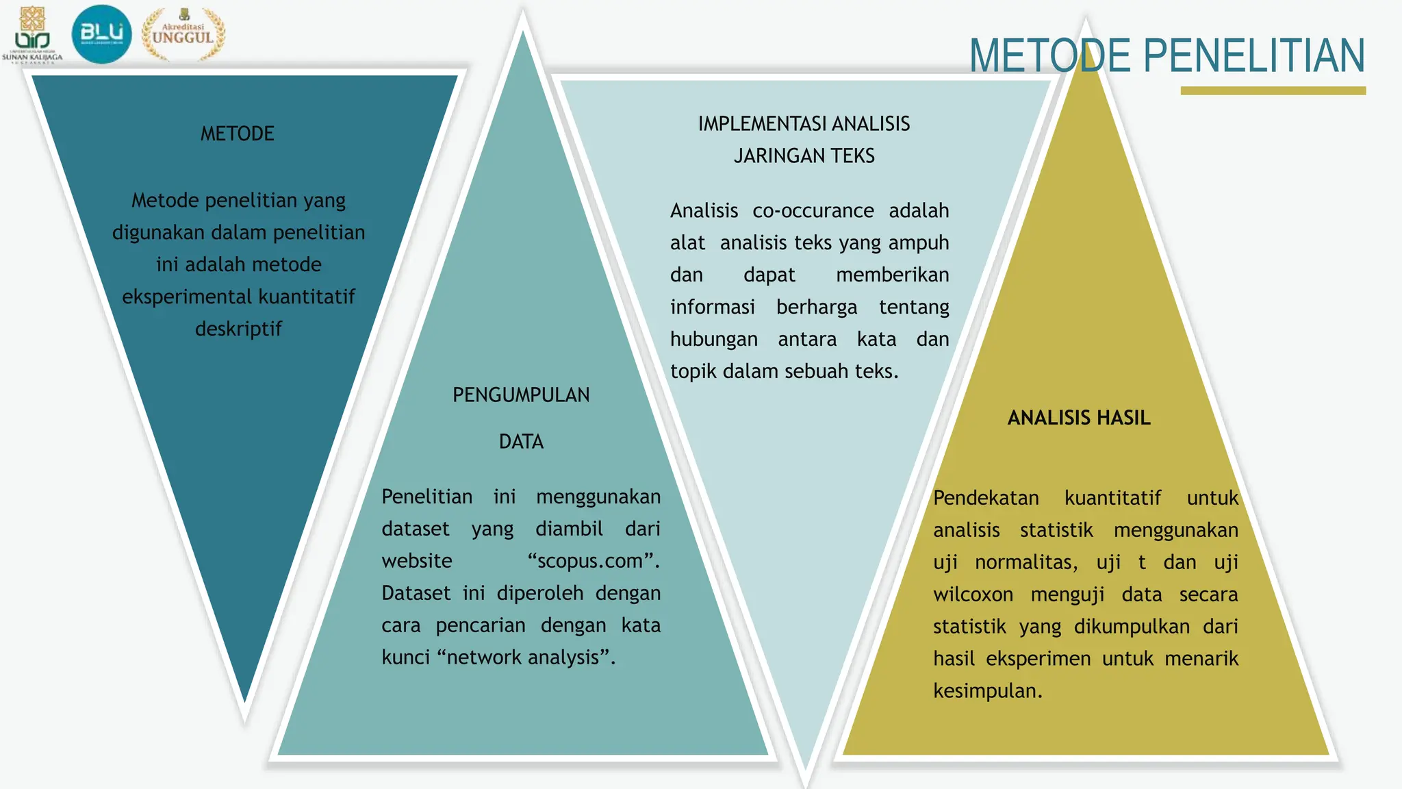 PPT-Wildan Nadiyal Ahsan Thesis Python Graph.pptx