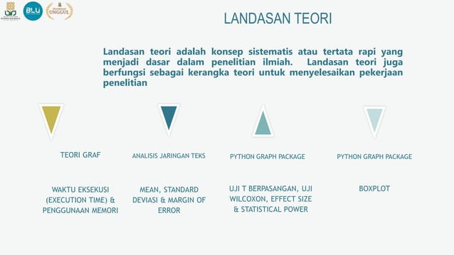 PPT-Wildan Nadiyal Ahsan Thesis Python Graph.pptx