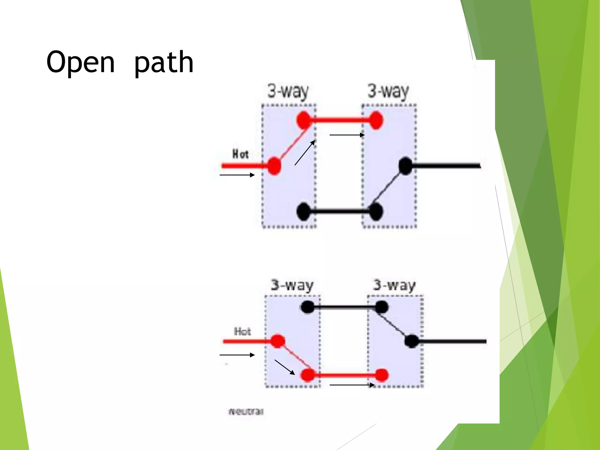 PPT-WIRING TWO 3-WAY SWITCHES (2).pptx