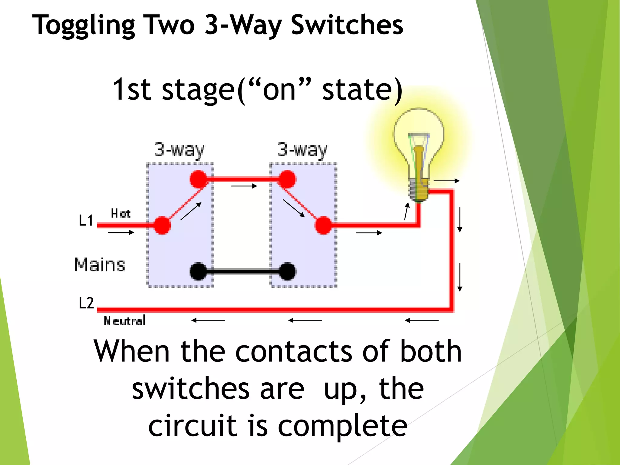 PPT-WIRING TWO 3-WAY SWITCHES (2).pptx