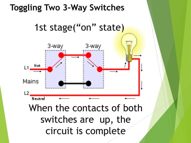 PPT-WIRING TWO 3-WAY SWITCHES (2).pptx