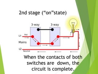 PPT-WIRING TWO 3-WAY SWITCHES (2).pptx