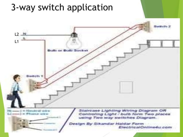 PPT-WIRING TWO 3-WAY SWITCHES (2).pptx
