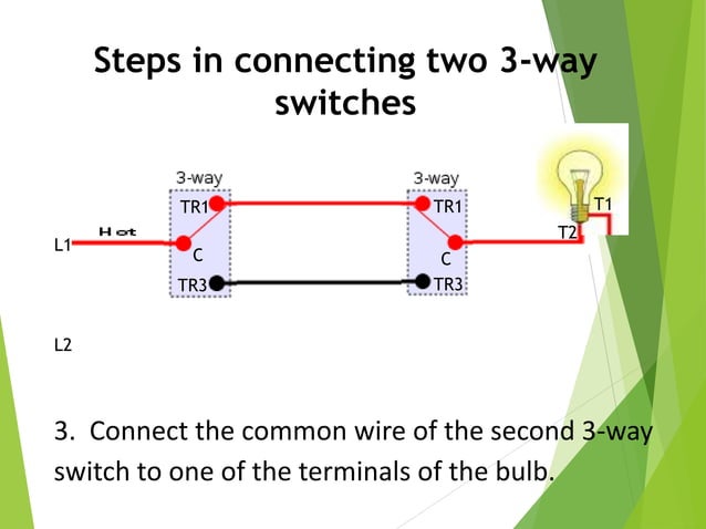PPT-WIRING TWO 3-WAY SWITCHES (2).pptx