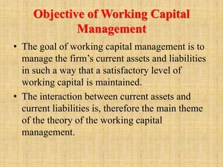 PPT-WORKING CAPITAL MGT-MBA-E-III, Aug-30.pptx