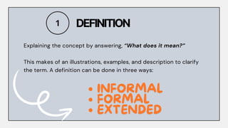 PPT- WRITING A CONCEPT PAPER-ACADEMIC-WRITING.pdf