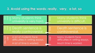 Writing an Academic Essay.................. | PPT