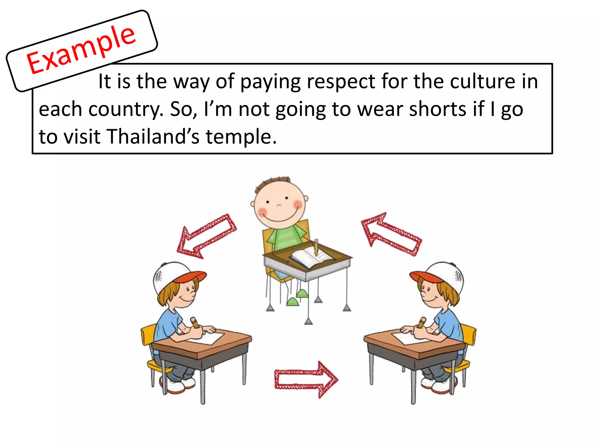 Ppt writing (plg) | PPT