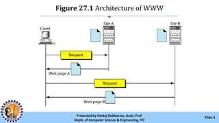 Ppt World Wide Web | PPTX