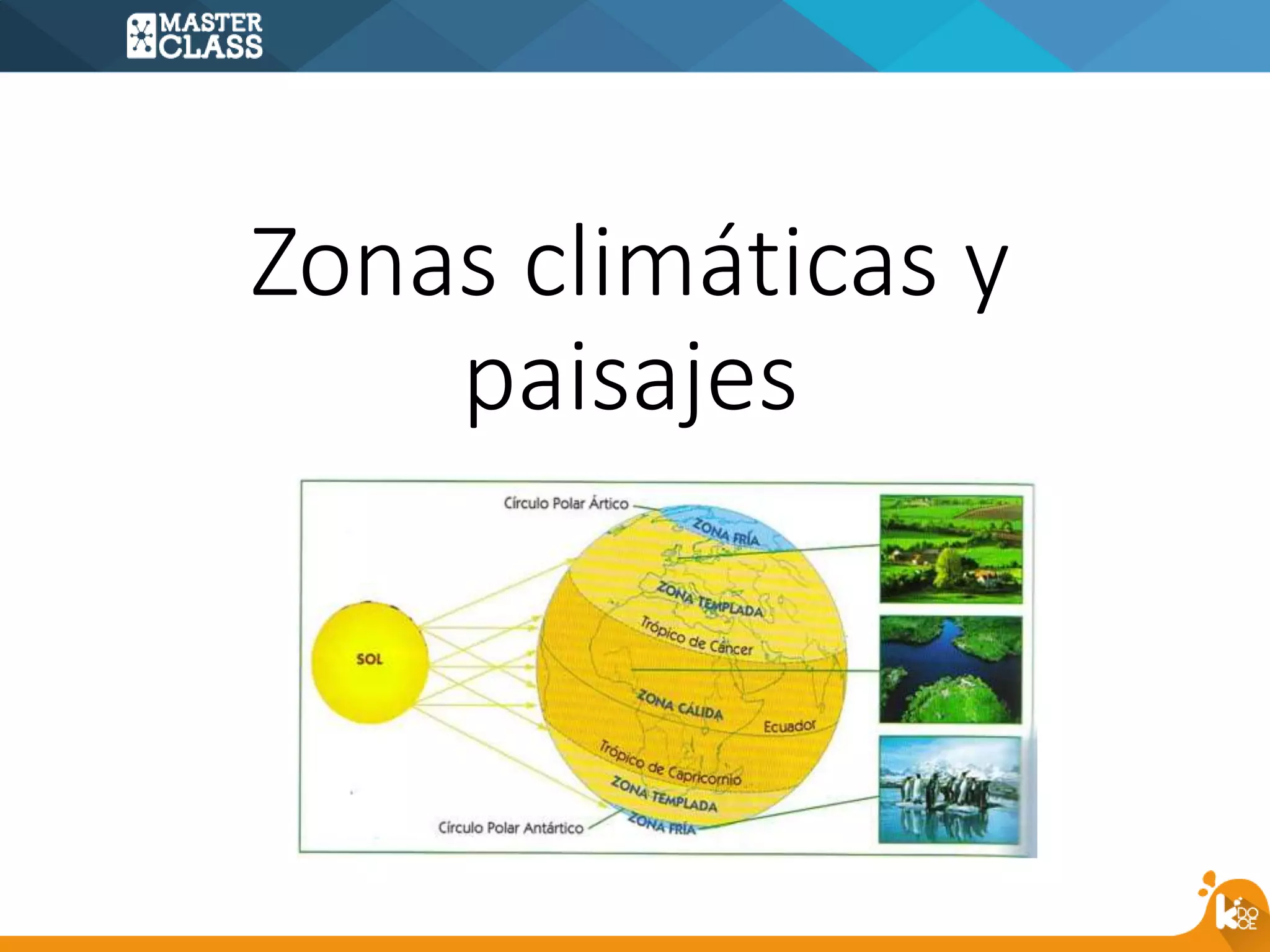 ppt-zonas-climaticas-y-paisajes-3º-A-B (4).pptx