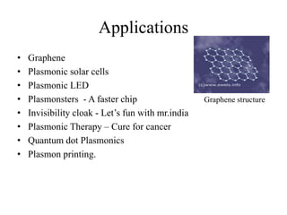 Plasmonics | PPTX