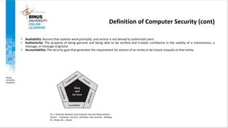 PPT0-Computer Security Concepts.pptx