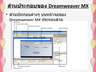 Dreamweaver | PPT